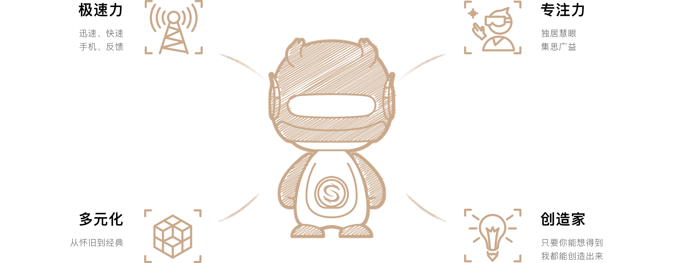 KINGNET FAMILY官方网站